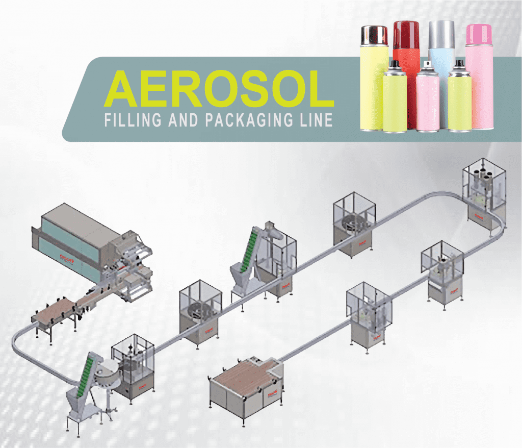 Automatic Aerosol Filling Machines Price in Dubai, UAE - Phoenix